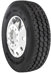 M325 is an On/Off-Road Heavy-Duty All Position Tire | Very High ROI ...