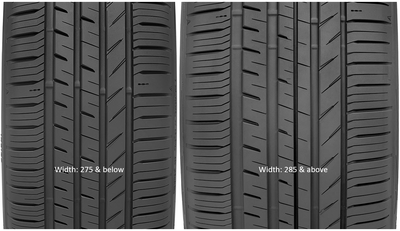 Proxes Sport A/S+, our newest ultra-high performance all-season tire ...